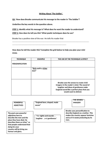 The Soldier by Rupert Brooke | Teaching Resources