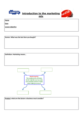 Introduction to the marketing mix | Teaching Resources