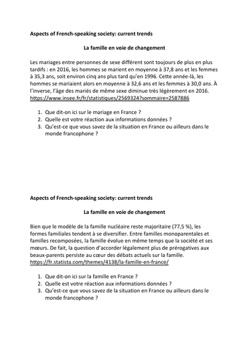 IMPROVED A Level French Speaking Exam Preparation - Year 12 Topics ...