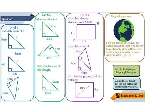 Pythagoras theorem lesson | Teaching Resources Pythagoras theorem lesson | Teaching Resources