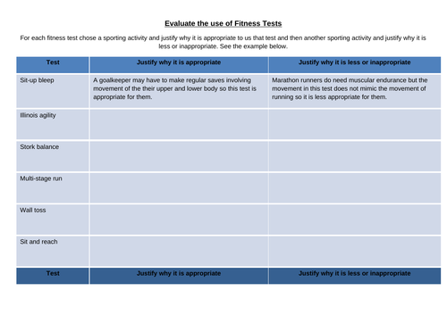 AQA GCSE PE: Paper 1: Physical Training-Fitness Testing | Teaching ...