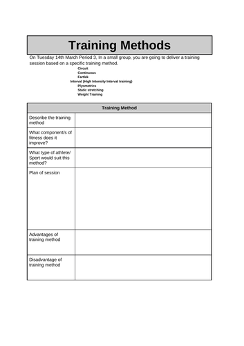 AQA GCSE PE: Paper 1: Physical Training-Principles of Training ...