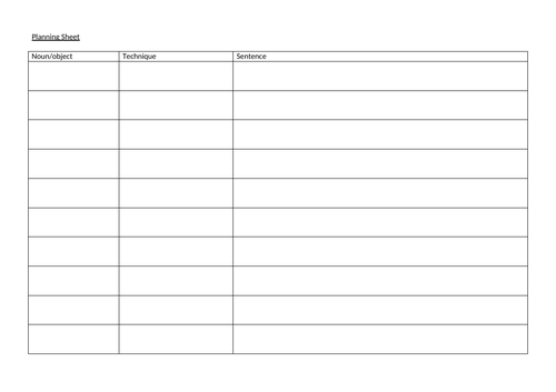 English Language Grade 9-1 Imaginative & Descriptive Writing | Teaching ...