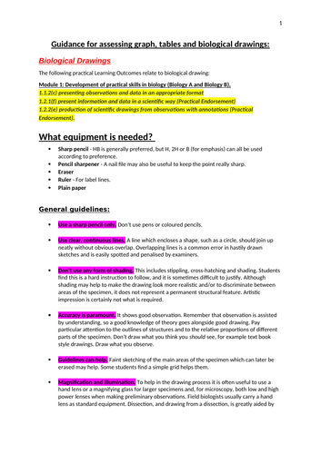 OCR A-level biology A : PAG student checklists and personalised ...