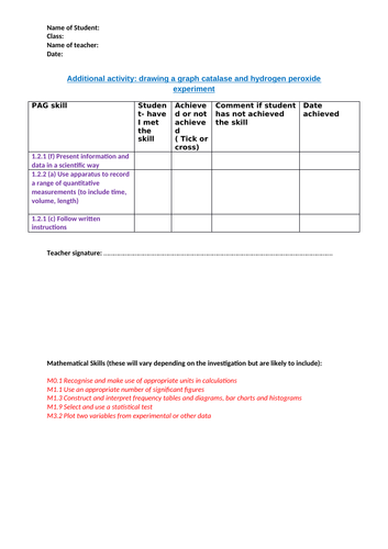 OCR A-level biology A : PAG student checklists and personalised ...