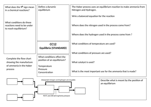 GCSE Edexcel 9-1 Combined Science Chemistry (Year 10) Revision Broadsheets (CC1-CC12) | Teaching ...