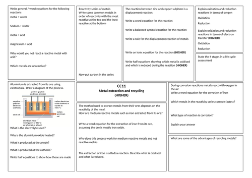 GCSE Edexcel 9-1 Combined Science Chemistry (Year 10) Revision Broadsheets (CC1-CC12) | Teaching ...