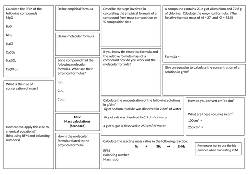 GCSE Edexcel 9-1 Combined Science Chemistry (Year 10) Revision Broadsheets (CC1-CC12) | Teaching ...