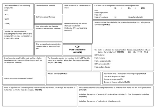 GCSE Edexcel 9-1 Combined Science Chemistry (Year 10) Revision Broadsheets (CC1-CC12) | Teaching ...