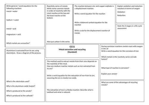 GCSE Edexcel 9-1 Combined Science Chemistry (Year 10) Revision Broadsheets (CC1-CC12) | Teaching ...