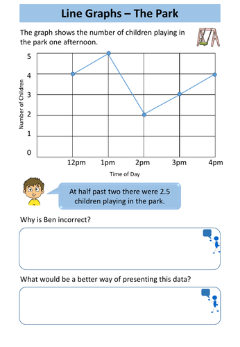 Statistics : Year 4 - White Rose Maths | Teaching Resources