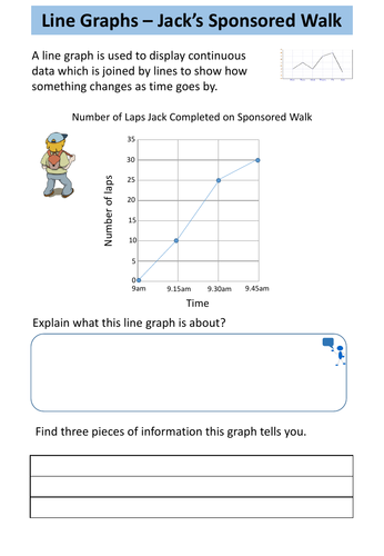Statistics : Year 4 - White Rose Maths | Teaching Resources