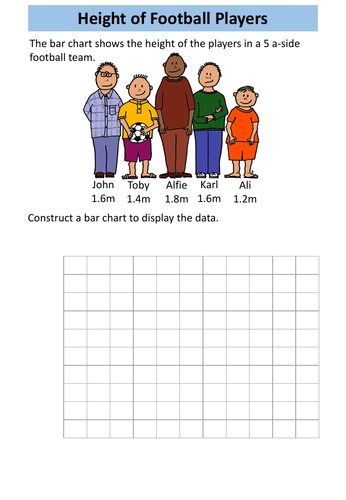 Statistics : Year 4 - White Rose Maths | Teaching Resources