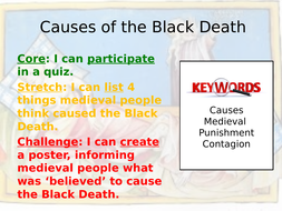 KS3 History - The Black Death Full scheme of work | Teaching Resources