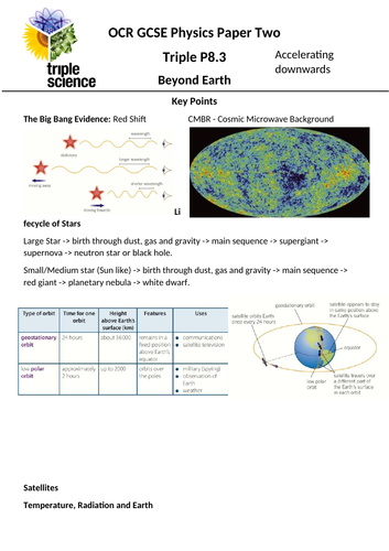 GCSE OCR Physics 9-1 Paper 2 Revision Booklets | Teaching Resources