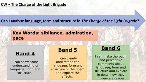 Charge of the Light Brigade | Teaching Resources