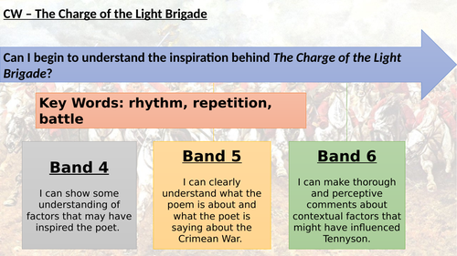 Charge of the Light Brigade | Teaching Resources