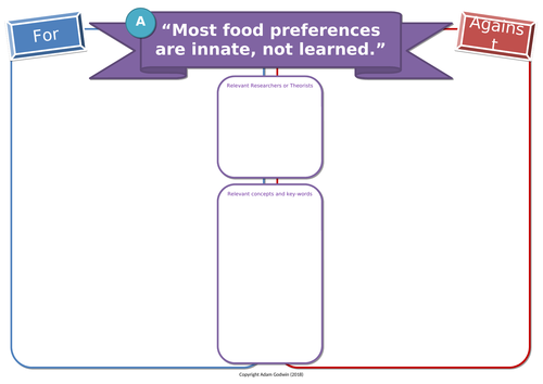 4.3.6 - Eating Behaviour - Revision Session (AQA Psychology - AS/A2 ... 4.3.6 - Eating Behaviour - Revision Session (AQA Psychology - AS/A2 ...