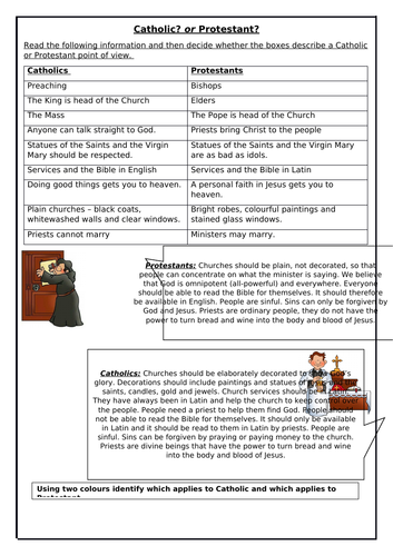 Tudors - Catholic or Protestant | Teaching Resources