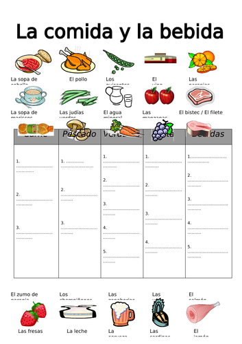 SPANISH FOOD and DRINK categories - worksheet | Teaching Resources