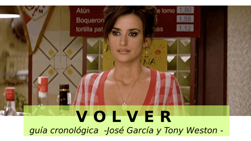 VOLVER film WALKTHROUGH GIF PRESENTATION part 1 | Teaching Resources