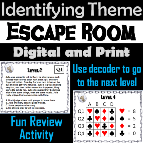 Identifying Theme | Teaching Resources
