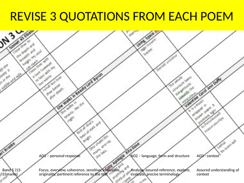 WJEC/EDUQAS POETRY. REVISE 3 QUOTES FROM EACH POEM IN THE GCSE ...