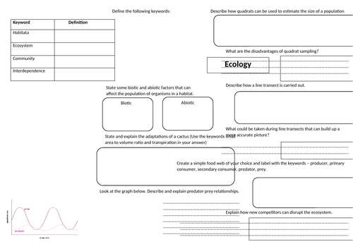 AQA GCSE Science Trilogy Biology Key Ideas | Teaching Resources