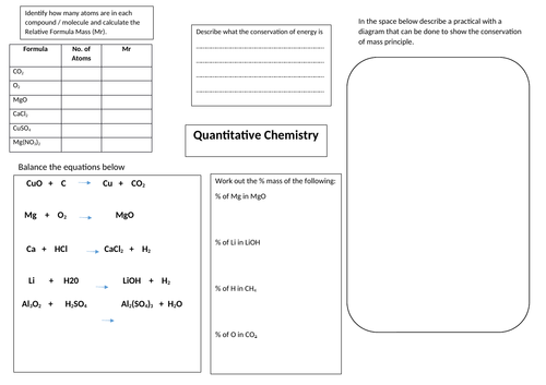 AQA GCSE Science Trilogy Chemistry Key Ideas | Teaching Resources