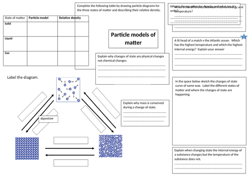 AQA GCSE Science Trilogy Physics Key Ideas | Teaching Resources