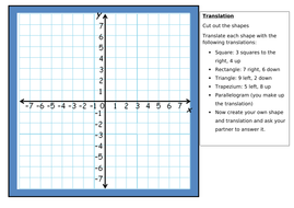Transformations- Translation | Teaching Resources