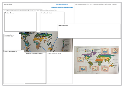 NEW GCSE 9-1 Ecosystems, Biodiversity & Mangement Revision outline ...