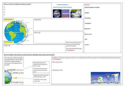 NEW 1-9 Edexcel GCSE Revision outline sheet Weather Hazards & Climate ...