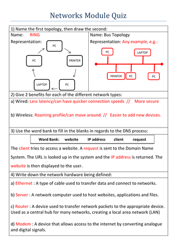 GCSE Computer Science Module Quiz - Networks and Cyber Security ... GCSE Computer Science Module Quiz - Networks and Cyber Security ...