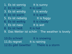 Weather in German | Teaching Resources