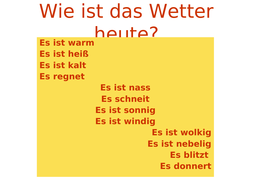 Weather in German | Teaching Resources