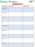AQA 1-9 GCSE Physics (Science) Energy Revision Workbook | Teaching ...