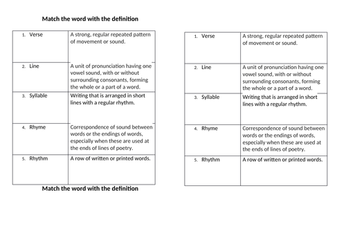 'In Cardigan Market' by Brian Morris 3 lessons for WJEC GCSE English ...