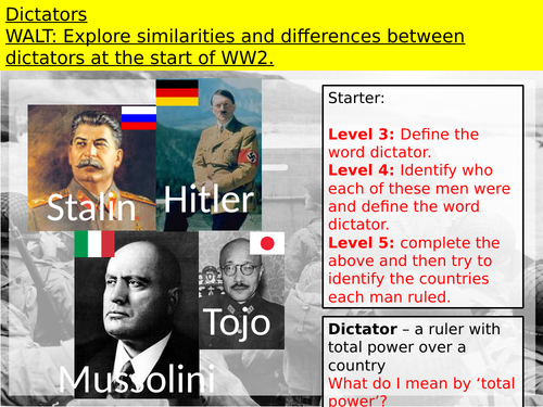 WW2 Dictators | Teaching Resources