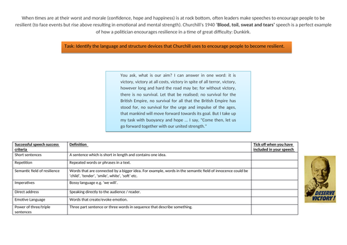 Resilience - analysis of speech and writing a speech with success ...