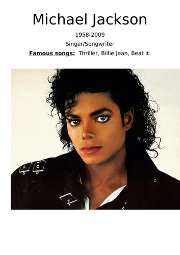 Famous Musician Posters | Teaching Resources