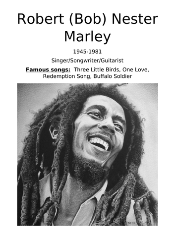 Famous Musician Posters | Teaching Resources