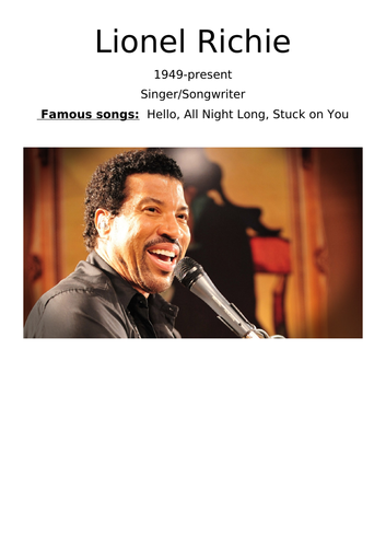 Famous Musician Posters | Teaching Resources