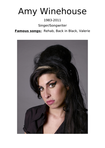 Famous Musician Posters | Teaching Resources