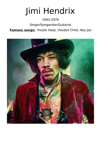 Famous Musician Posters | Teaching Resources