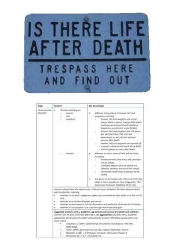 OCR RS Death and the Afterlife Revision | Teaching Resources
