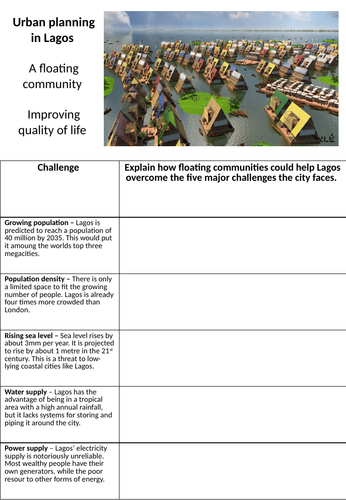 Urban issues and challenges AQA 1-9 course (Scheme of learning ...