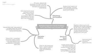 Psychology Raine et al 1997 Mind-maps | Teaching Resources