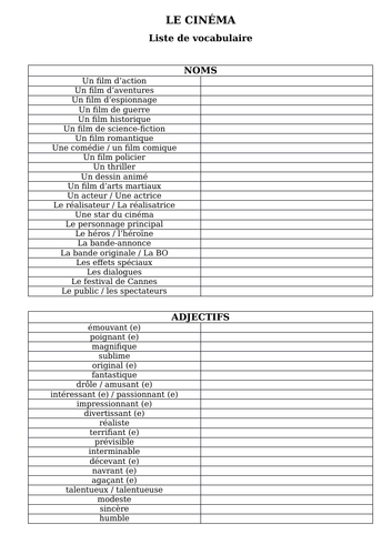 French cinema - GCSE resources | Teaching Resources