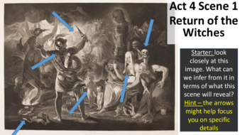 Act 4 Scene 1 Macbeth GCSE English Literature 9-1 | Teaching Resources